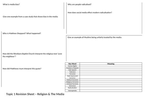 Religion & The Media Teaching Resources | Teaching Resources