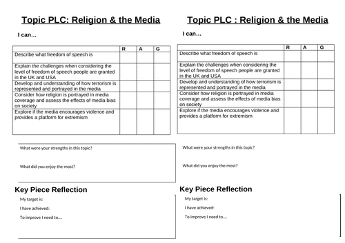 Religion & The Media Teaching Resources | Teaching Resources