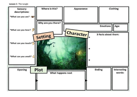 Adventure Stories (KS2, KS3) Creative Writing Lessons x4 and Worksheets ...