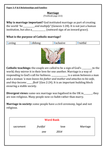 Edexcel GCSE RS Relationships & Family Revision | Teaching Resources