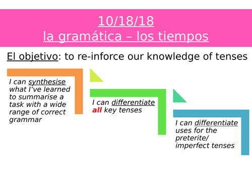 A2 Spanish - Double lesson - Preterite vs imperfect, then present ...