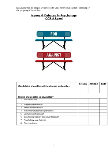 OCR A Level Psychology - Issues and Debates in Psychology | Teaching ...