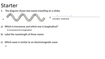 A Level Physics Waves 3 : Stationary Waves | Teaching Resources