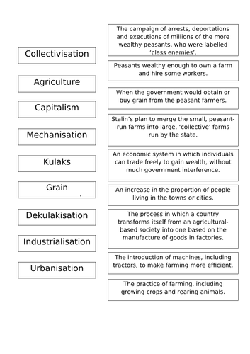 AQA A-Level Tsarist & Communist Russia Lesson 69-70 (Collectivisation ...