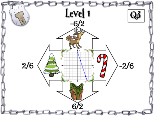 Finding the Slope Game: Escape Room Christmas Math Activity | Teaching ...