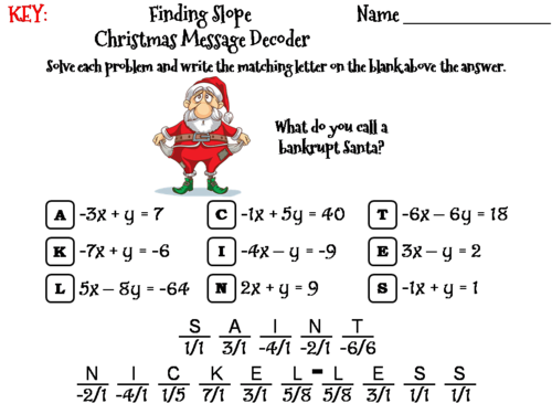 Finding Slope Christmas Math Activity: Message Decoder | Teaching Resources