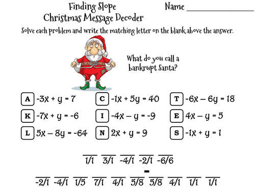Finding Slope Christmas Math Activity: Message Decoder | Teaching Resources