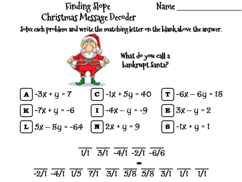 Finding Slope Christmas Math Activity: Message Decoder | Teaching Resources
