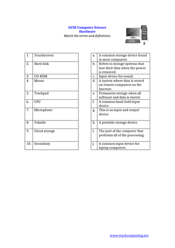 GCSE Computer Science: Keyword definition matching quizzes (All topics ...