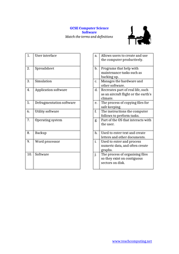 GCSE Computer Science: Keyword definition matching quizzes (All topics ...