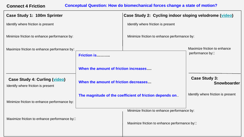 IB SEHS Sports Exercise Health Science AHL Topic 10 Friction and Drag ...