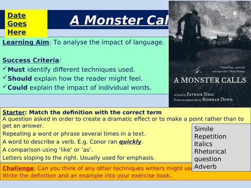 A Monster Calls - Analytical Essay | Teaching Resources