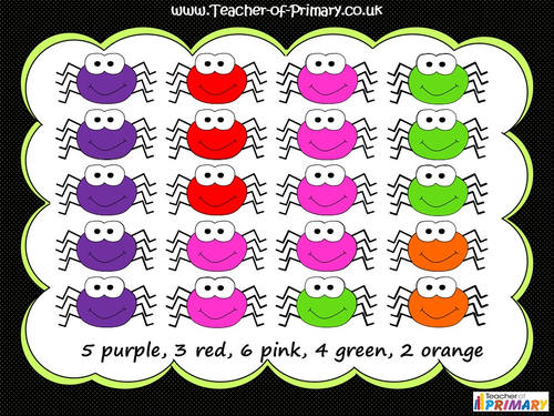 Halloween Counting Objects | Teaching Resources