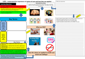 Cambridge National Health and Social Care R021 revision mat bundle | Teaching Resources