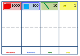 Place Value Grid | Teaching Resources