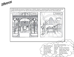 How do Catholic and Protestant views differ? | Teaching Resources