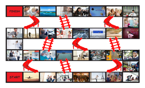 Present Simple or Continuous for Future Use Legal Size Photo Chutes and ...