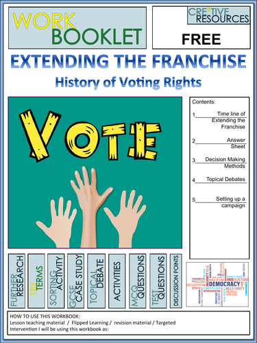 Voting in the UK | Teaching Resources