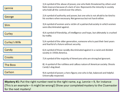 Of Mice and Men - Escape Room | Teaching Resources