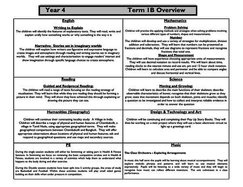 Year 4 - Half Termly Overviews | Teaching Resources