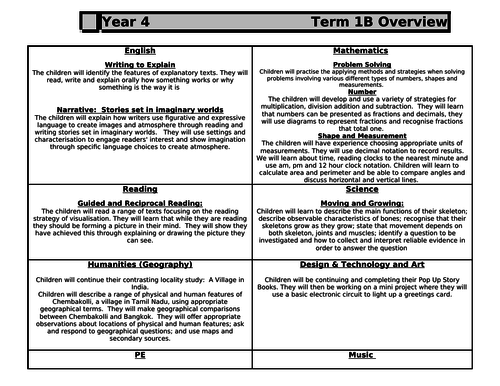 Year 4 - Half Termly Overviews | Teaching Resources