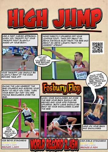 Athletics - High Jump Task Cards | Teaching Resources