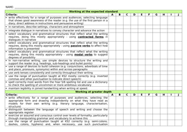 Year 6 Writing TAF | Teaching Resources
