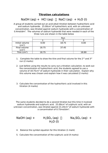 Edexcel GCSE Chemistry Topic C5 (Separate chemistry 1) REVISION ...