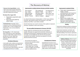 Germany in Transition 1919-1939 Knowledge Organisers | Teaching Resources