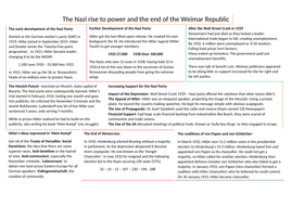 Germany in Transition 1919-1939 Knowledge Organisers | Teaching Resources