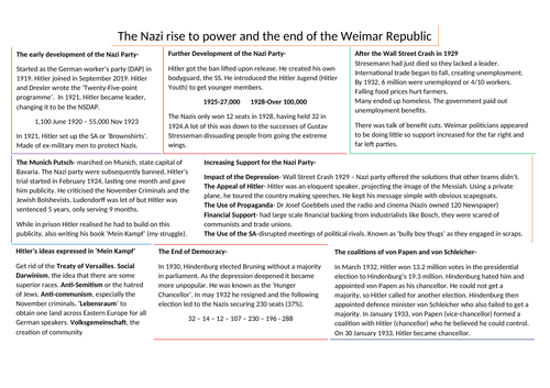Germany in Transition 1919-1939 Knowledge Organisers | Teaching Resources