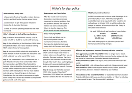 Germany in Transition 1919-1939 Knowledge Organisers | Teaching Resources