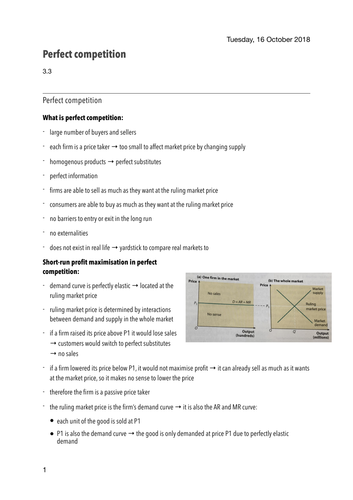 Perfect Competition | Teaching Resources