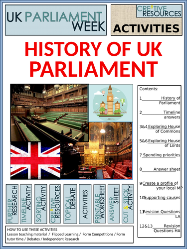 History of UK Parliament | Teaching Resources