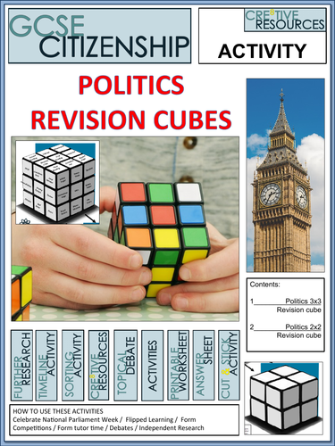 Politics Revision | Teaching Resources