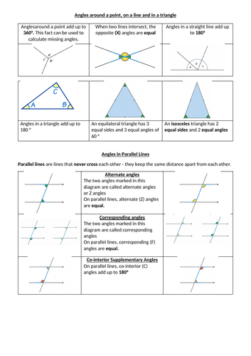 GCSE- ANGLES AND REASONING- Angles around a point/ on a line/ Parallel ...