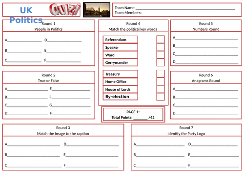 UK Politics Quiz | Teaching Resources