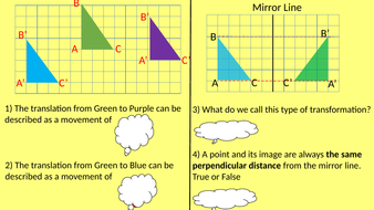 GCSE -Transformation and Vectors - Translation, Reflection, Rotation ...