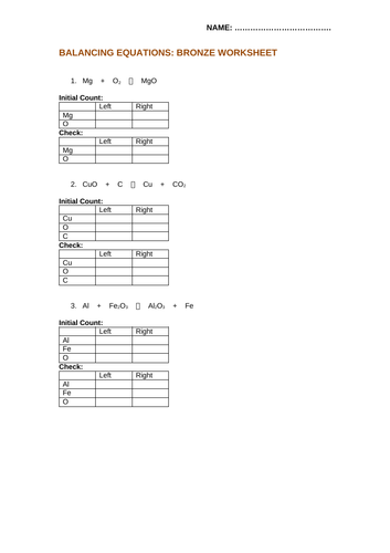 KS3/KS4 Chemistry Science Balancing Equations Bronze/Silver/Gold ...
