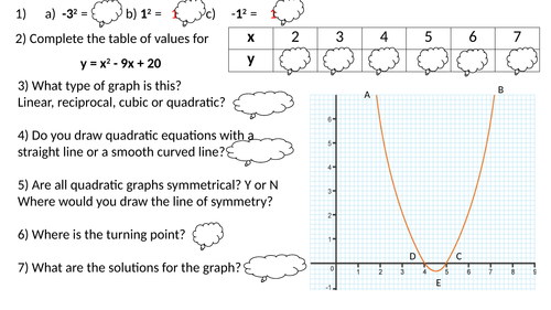 GCSE- Quadratic Graphs and cubic, reciprocal , quadratic,linear ... GCSE- Quadratic Graphs and cubic, reciprocal , quadratic,linear ...