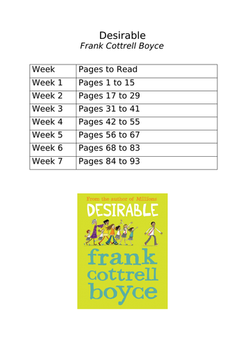 Desirable by Frank Cottrell Boyce - Unit of Work | Teaching Resources