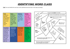 Identifying Word Class Visual Task | Teaching Resources