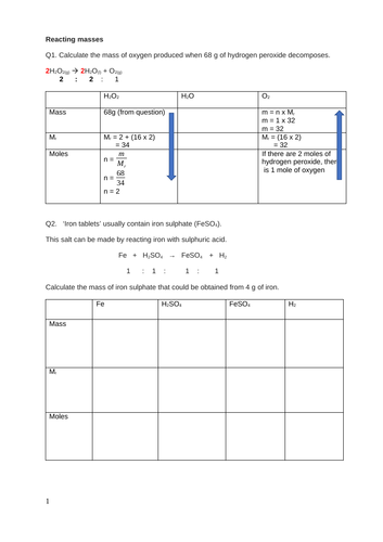 AQA GCSE Chemistry -Reacting masses | Teaching Resources