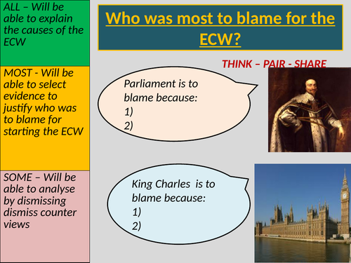 The English Civil War | Teaching Resources
