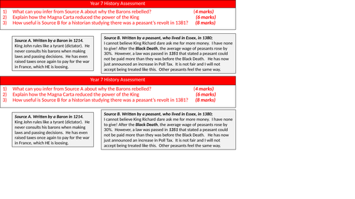 The Magna Carta Assessment, SoW and Homework Booklet | Teaching Resources