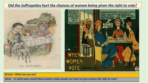 The Suffragettes | Teaching Resources