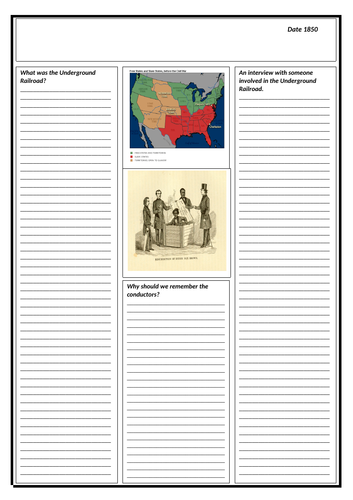The Slave Trade | Teaching Resources