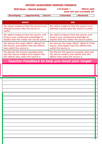 The Slave Trade GCSE assessment for KS3 | Teaching Resources