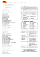 AQA A Level German Vocabulary Worksheets: Feste, Kunst und Architektur ...
