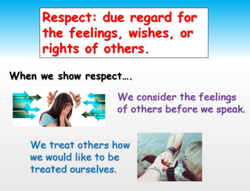 Anti Bullying Assembly | Teaching Resources